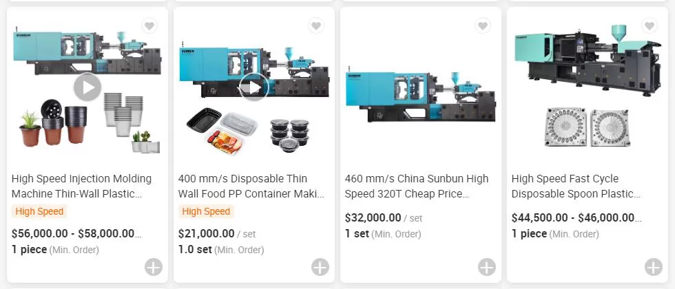 How Much Does an Injection Molding Machine Cost? 2024 Guide - Sunbun